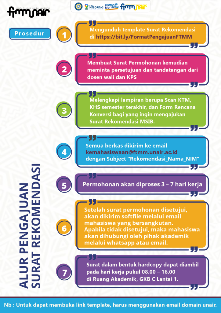 Surat Rekomendasi Fakultas | Linktree